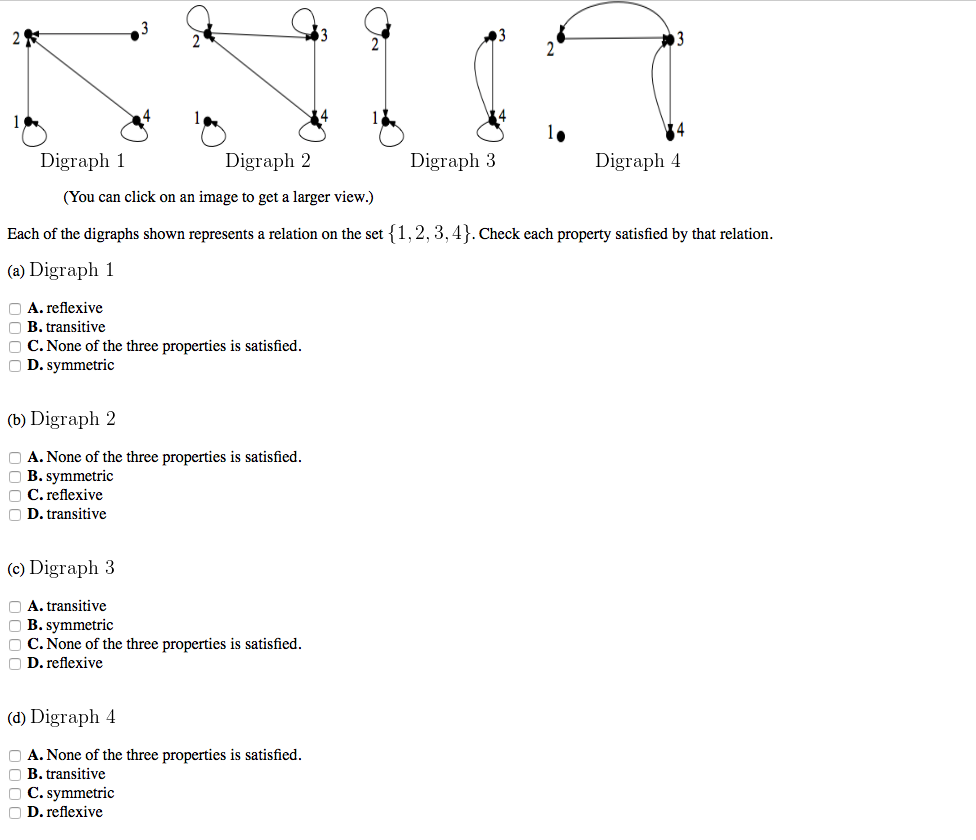 Solved 4 Digraph 1 Digraph 2 Digraph 3 Digraph 4 (You can | Chegg.com