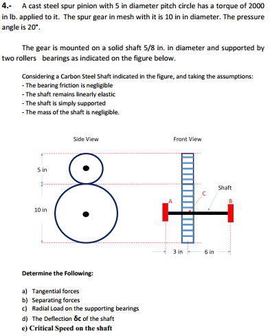 Spur Gear Size Chart