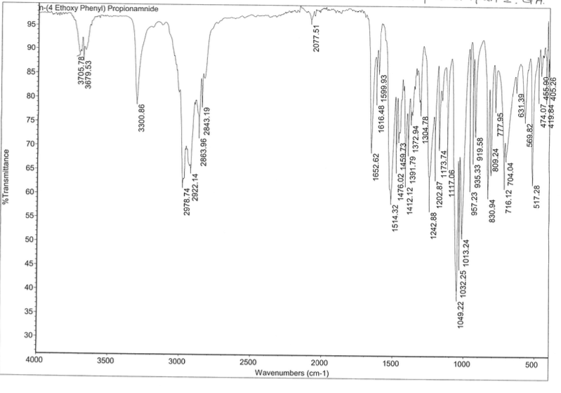 Solved Please can someone help analyse / interpret these | Chegg.com