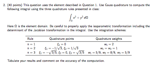(-0.25, 1.25) (0,0) | Chegg.com