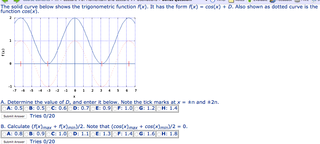 Solved The solid curve below shows the trigonometric | Chegg.com