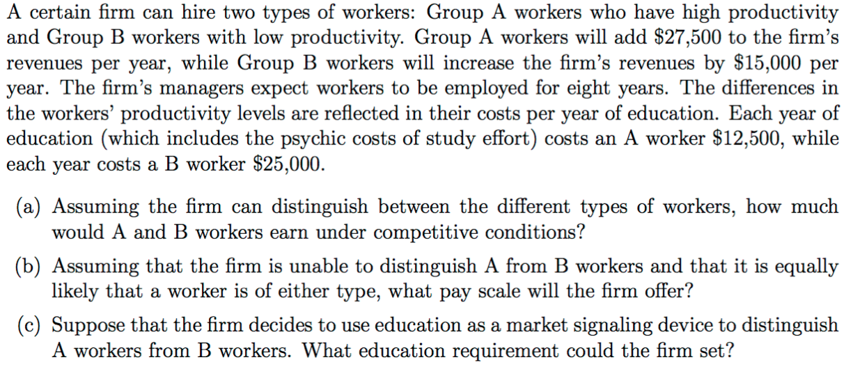 Solved A certain firm can hire two types of workers: Group A | Chegg.com