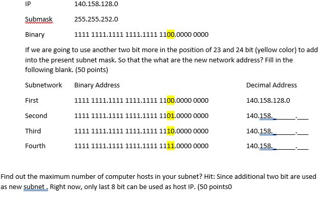Solved 140.158.128.0 IP Submask255.255.252.0 Binary If we | Chegg.com