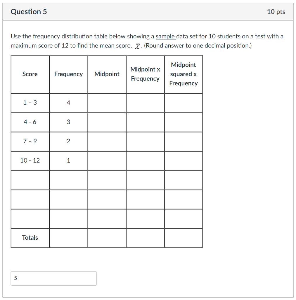 Solved Use the frequency distribution table below showing a | Chegg.com