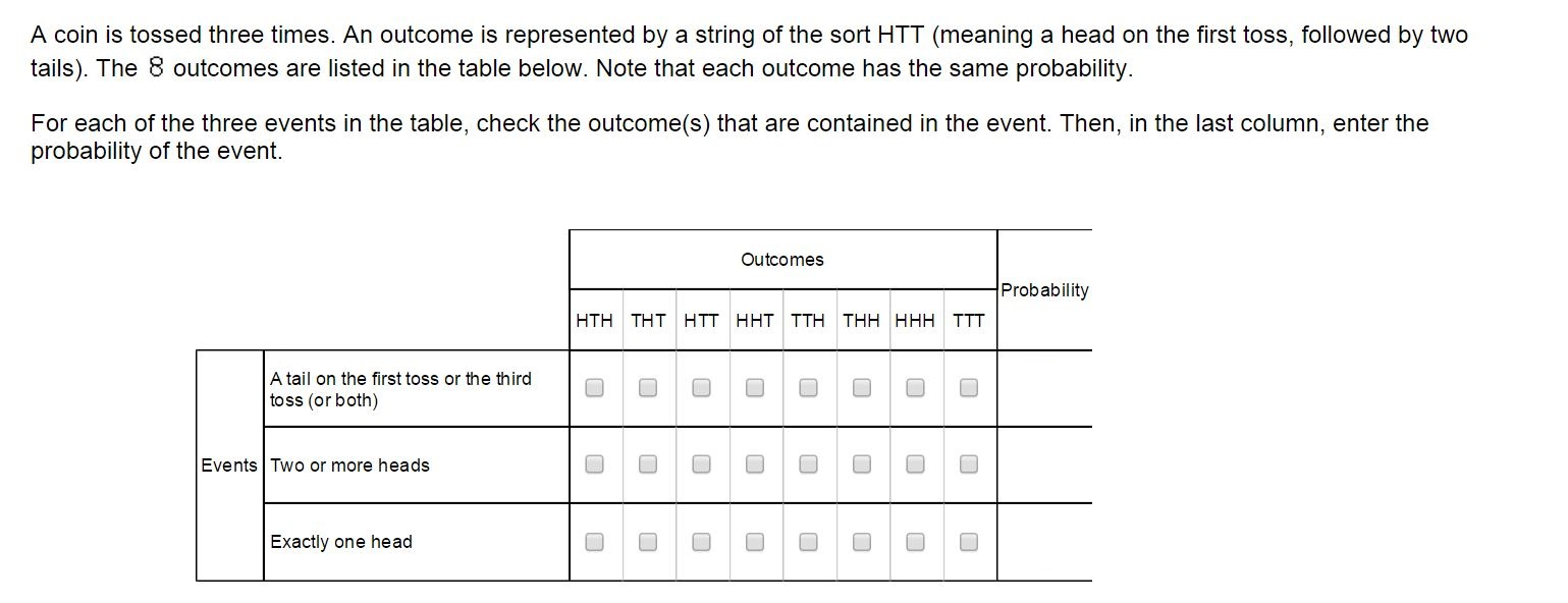 Solved A coin is tossed three times. An outcome is | Chegg.com