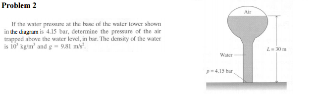 Solved Problem 2 If the water pressure at the base of the | Chegg.com