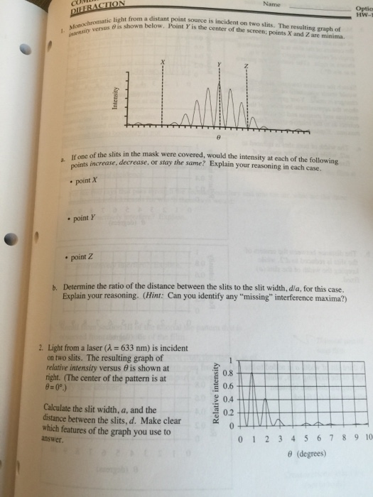 Solved Monochromatic Light From A Distant Point Source Is