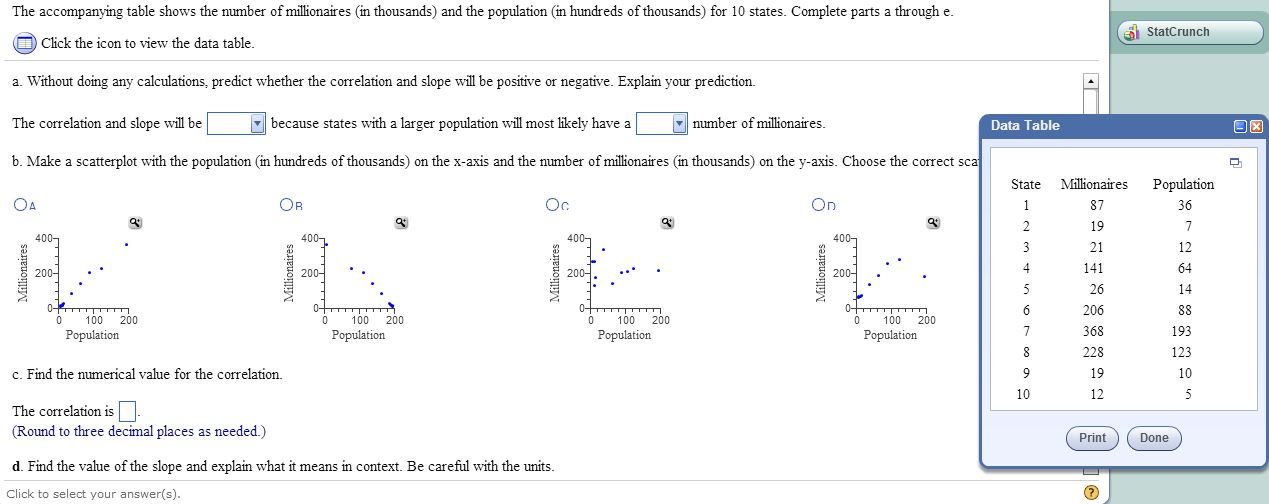 Solved The accompanying table shows the number of | Chegg.com
