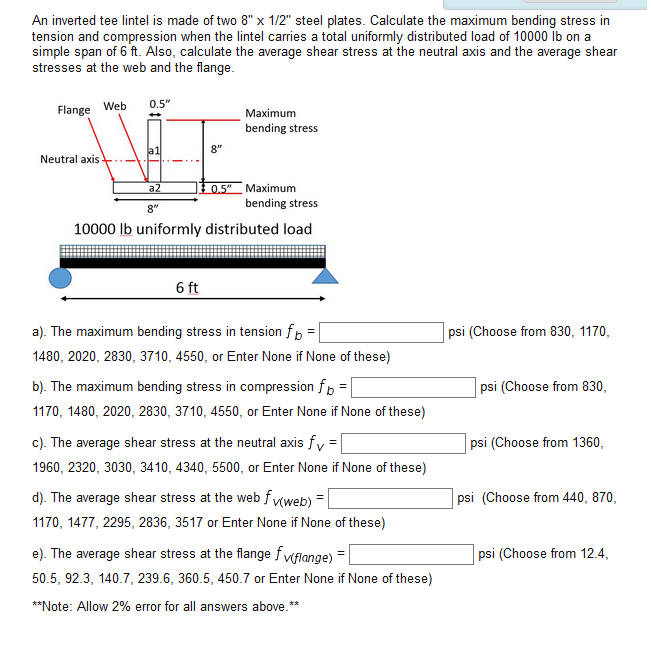Solved An inverted tee lintel is made of two 8" x 1/2" steel | Chegg.com