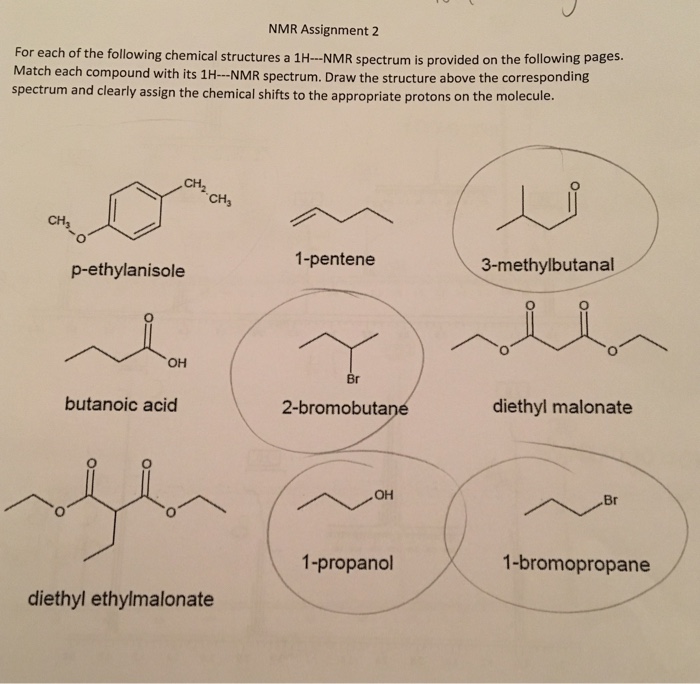 Solved NMR Assignment 2 For each of the following chemical | Chegg.com