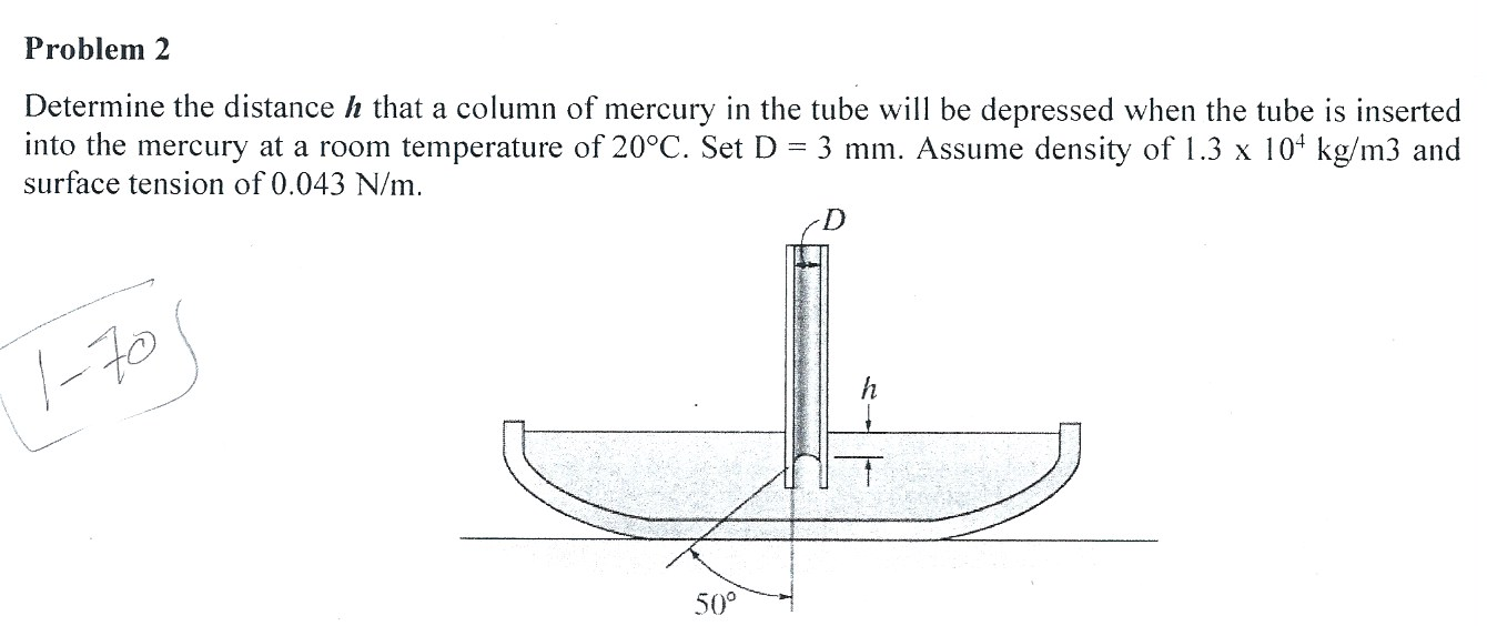Solved Determine the distance h that a column of mercury in | Chegg.com
