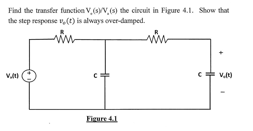Solved Find the transfer function V, (s)/V, (s) the circuit | Chegg.com