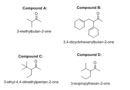 Solved Consider the following four compounds A-D. Provide | Chegg.com