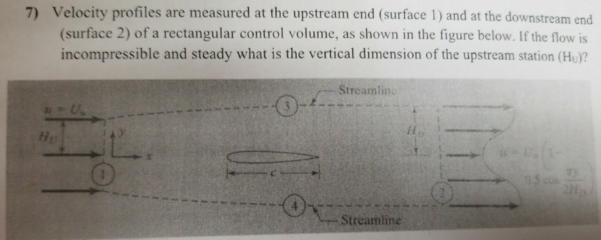 Solved Velocity profiles are measured at the upstream end | Chegg.com