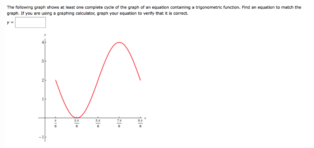 Solved The following graph shows at least one complete cycle | Chegg.com