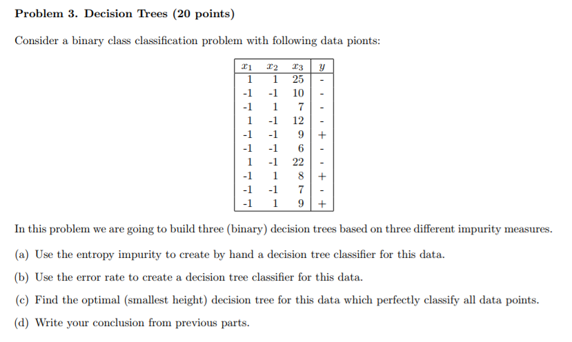 Problem 3. Decision Trees (20 points) Consider a | Chegg.com