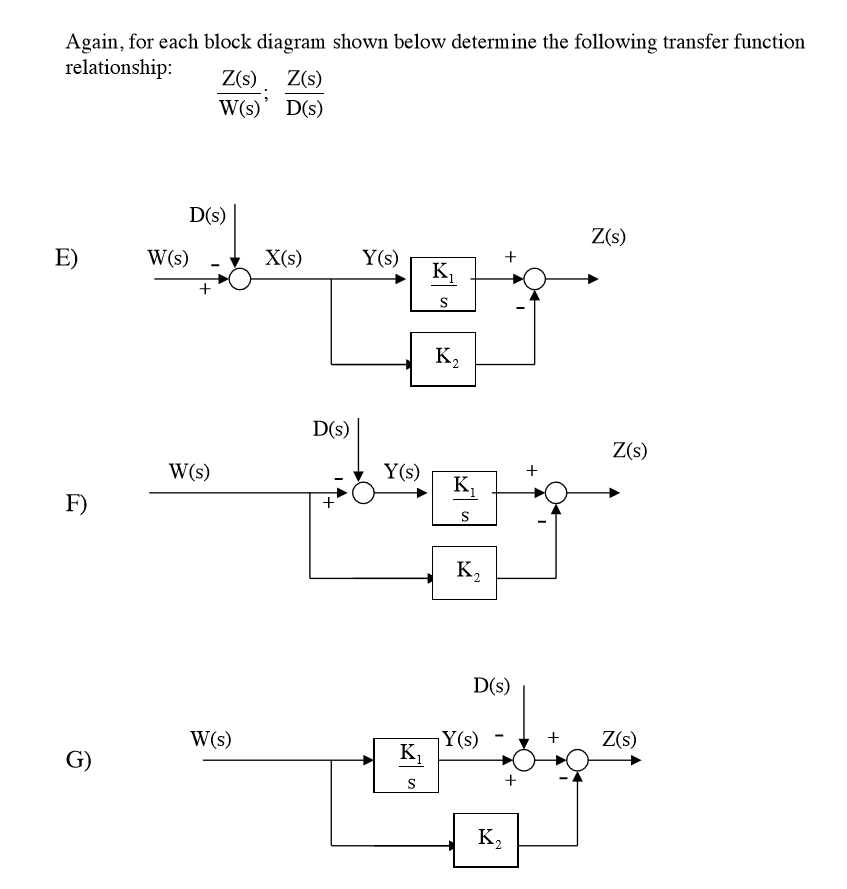 Solved Again, for each block diagram shown below determine | Chegg.com