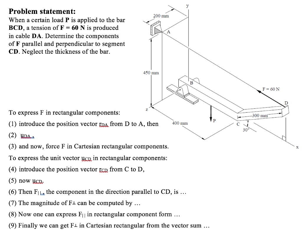 Solved When a certain load P is applied to the bar BCD, a | Chegg.com