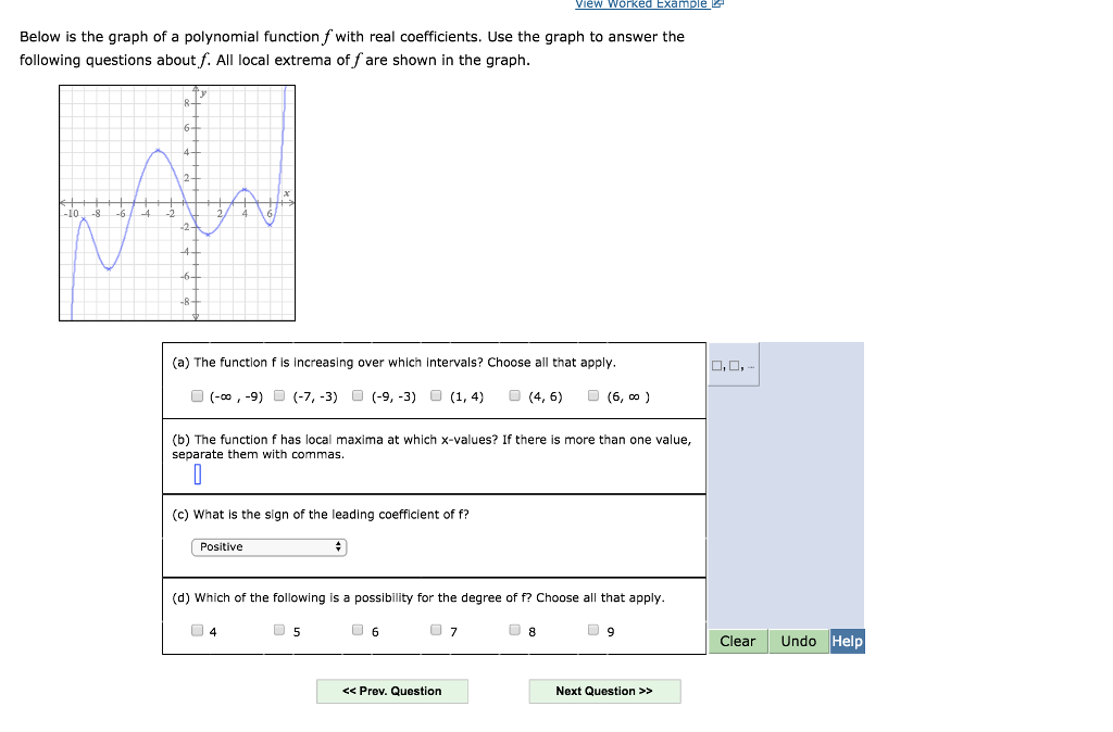 Solved Below Is The Graph Of A Polynomial Function F With
