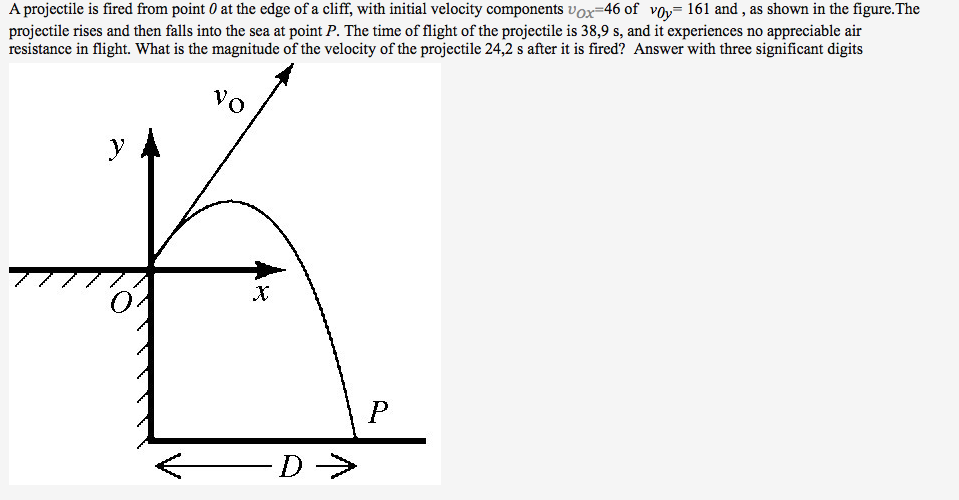 Solved A projectile is fired from point 0 at the edge of a | Chegg.com
