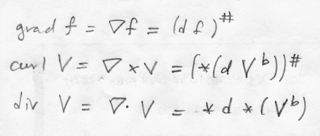 Solved Hodge Duality, using the following exterior | Chegg.com