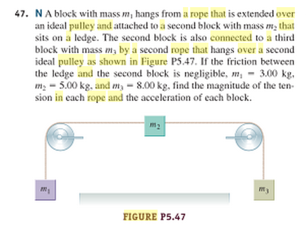 Solved N A block with mass m, hangs from a rope that is | Chegg.com