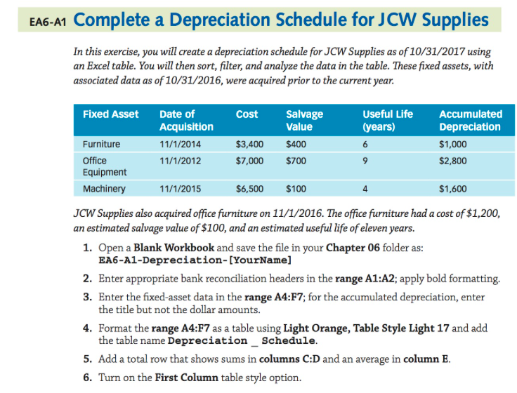 EA6-A1 Complete a Depreciation Schedule for JCW | Chegg.com