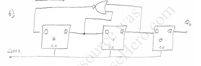 Solved 60 DFF Circuit 10 pts a Draw the state transition | Chegg.com
