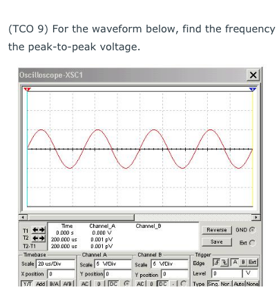 Solved (TCO 9) For the waveform below, find the frequency | Chegg.com