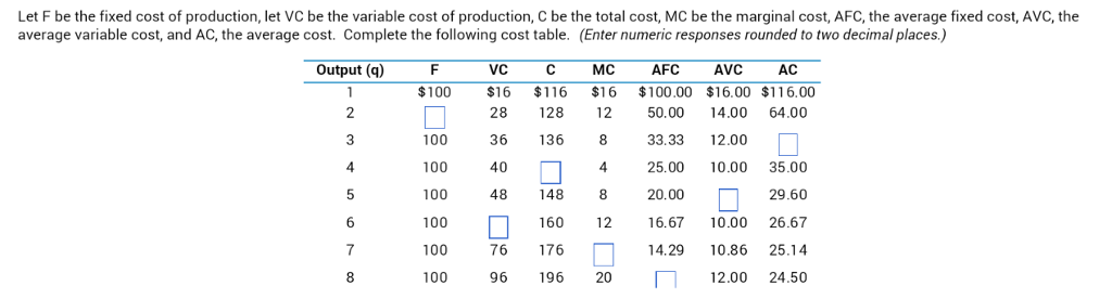 Solved Let F be the fixed cost of production, let VC be the | Chegg.com