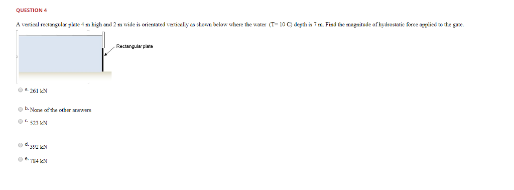 Solved QUESTION 4 A vertical rectangular plate 4 m high and | Chegg.com