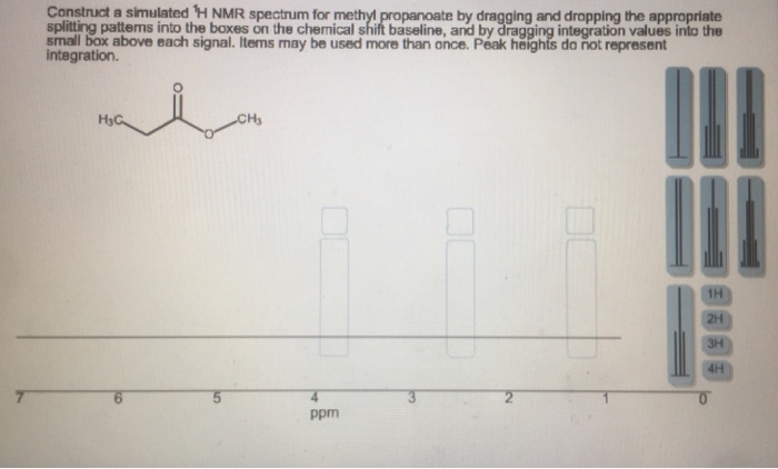 Solved Construct a simulated^1H NMR spectrum for methyl | Chegg.com