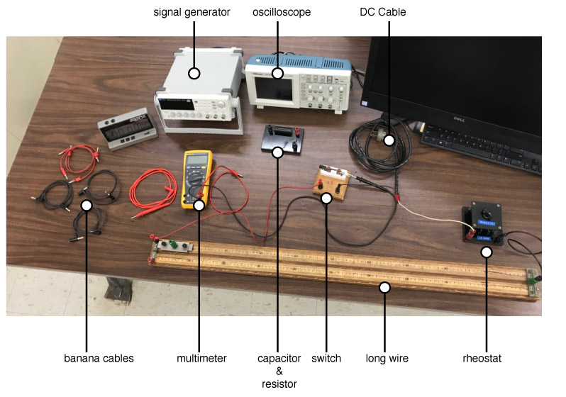 Can someone tell me please the OBJECTIVE of " | Chegg.com