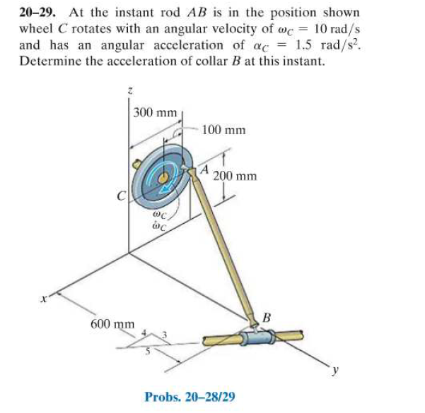 Solved At the instant rod AB is in the position shown wheel | Chegg.com