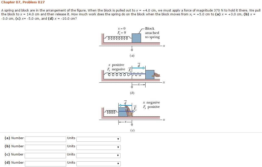 Solved Chapter 07, Problem 027 A spring and block are in the | Chegg.com