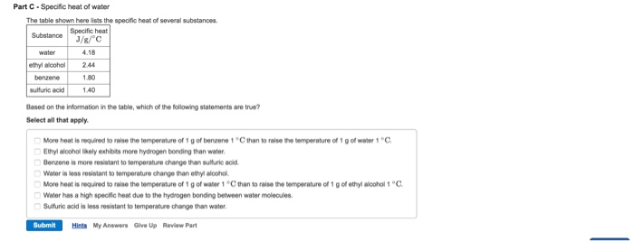 Solved Specific heat of water The table shown here lists | Chegg.com