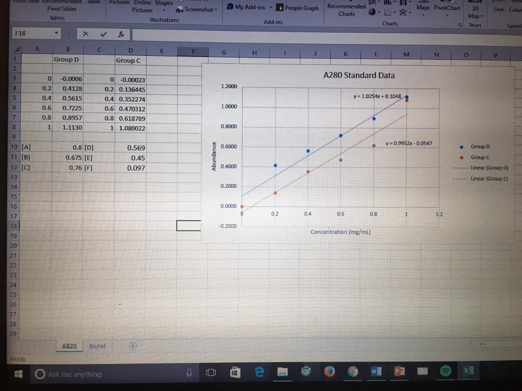 Solved 1. Write down the equation from the trendline fit of | Chegg.com
