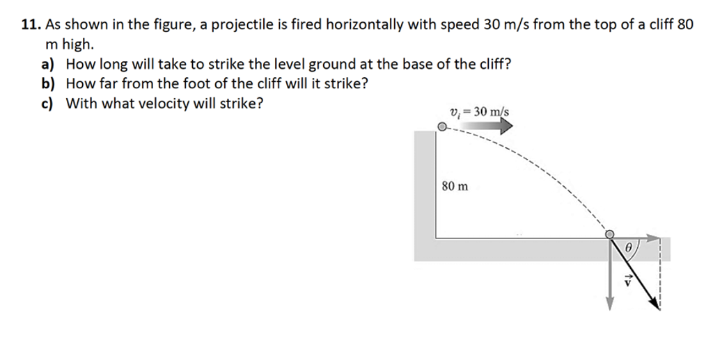 Solved As shown in the figure, a projectile is fired | Chegg.com