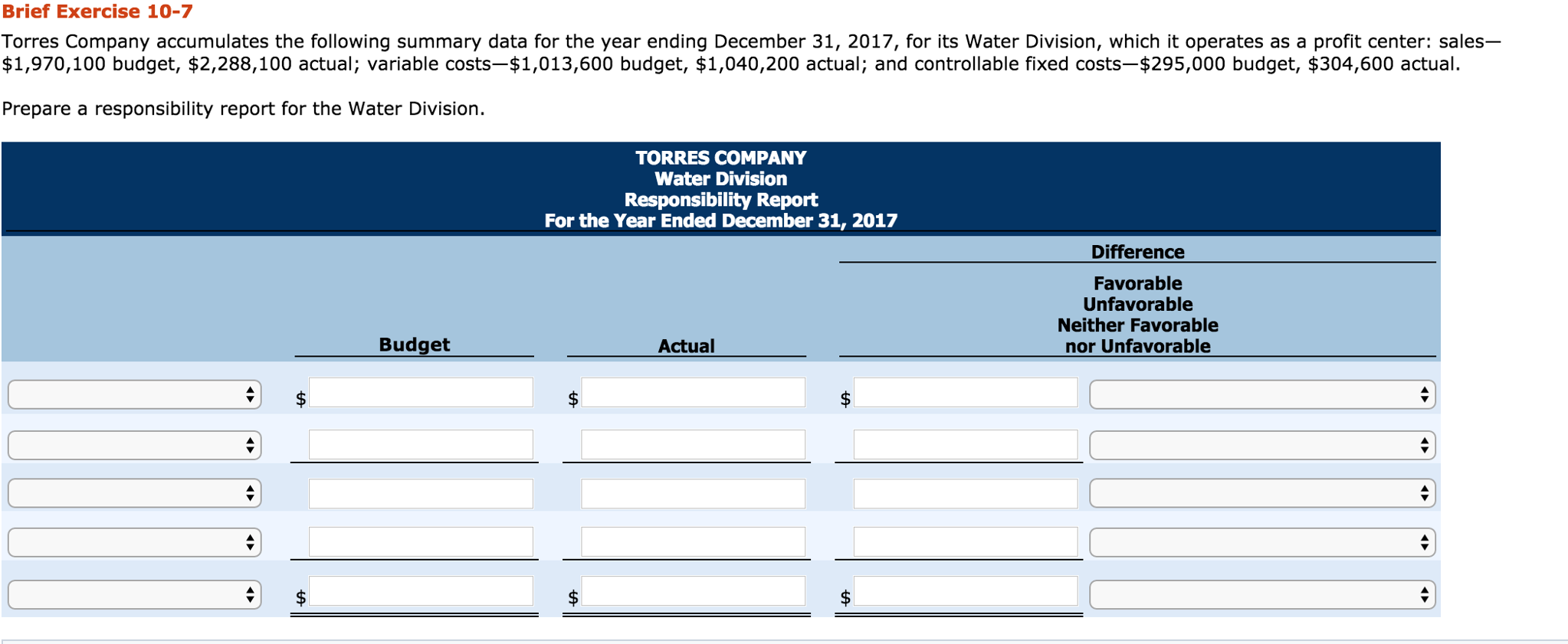 Solved Torres Company accumulates the following summary data | Chegg.com