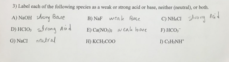 Solved Label each of the following species as a weak or | Chegg.com