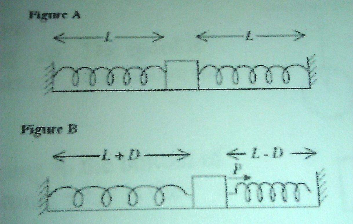 Solved 2 identical springs have unstretched lenghts of 0.25 | Chegg.com