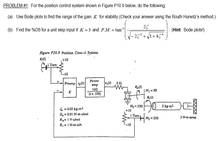 Solved PROBLEM #1: For the position control system shown in | Chegg.com