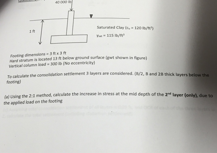 Solved Footing dimensions = 3 ft times 3 ft Hard stratum | Chegg.com