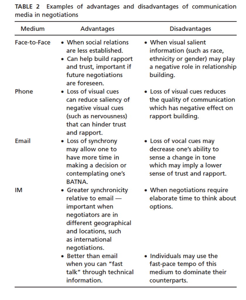 Solved Table 1 illustrates what we see as the most important | Chegg.com