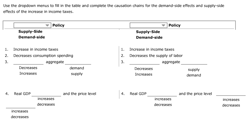 Solved Aa Aa 7. Supply-side fiscal policy Suppose the | Chegg.com Solved Aa Aa 7. Supply-side fiscal policy Suppose the | Chegg.com