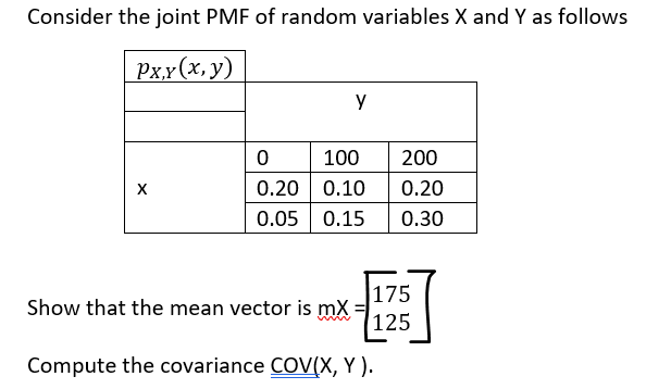 Solved Consider The Joint Pmf Of Random Variables X And Y As 