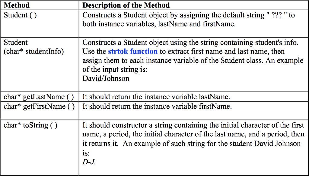 Part 1. Primitive Types, Searching, Recursion (35 | Chegg.com