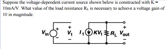 Solved Suppose the voltage-dependent current source shown | Chegg.com