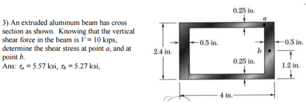 Solved An extruded aluminum beam has cross section as shown. | Chegg.com
