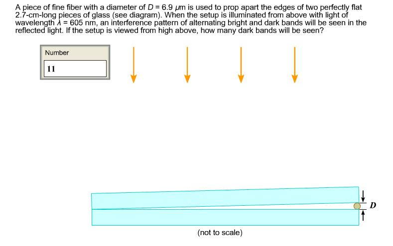 Solved A piece of fine fiber with a diameter of D = 6.9 ?m | Chegg.com